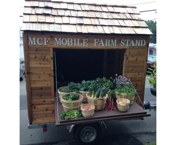 Montclair Community Farms – Mobile Farm Stand Schedule – Partners for ...